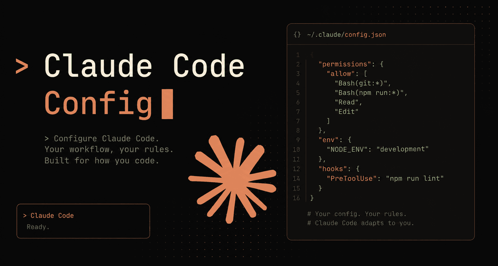 Layered Configuration in Claude Code hero image